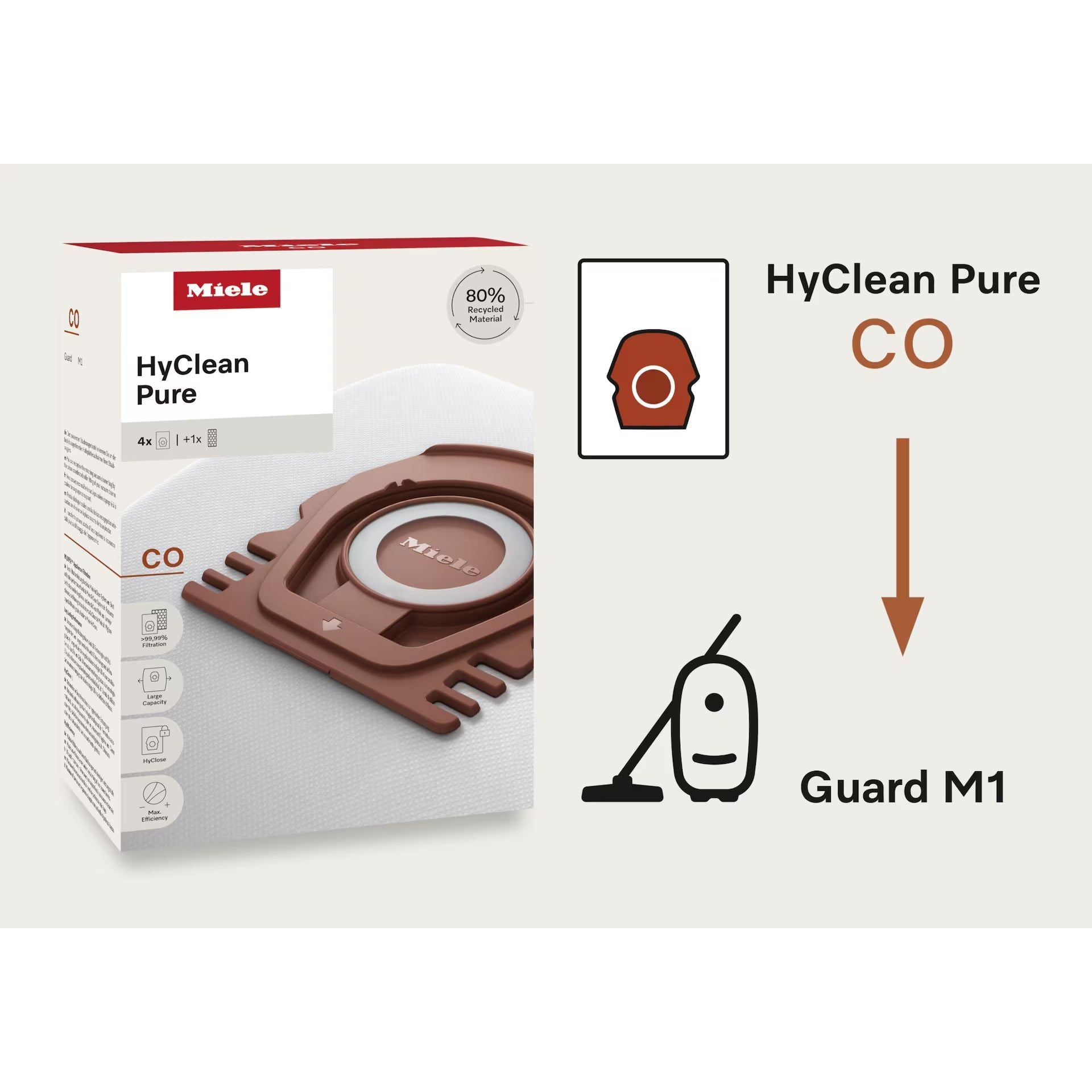 Miele HyClean Pure CO Vacuum Cleaner Bag For Guard M1 Models | DID.ie ...