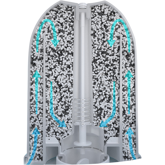 Boneco A250 Aqua Pro 2-in-1 Water Filter for Humidifiers - White | DID ...